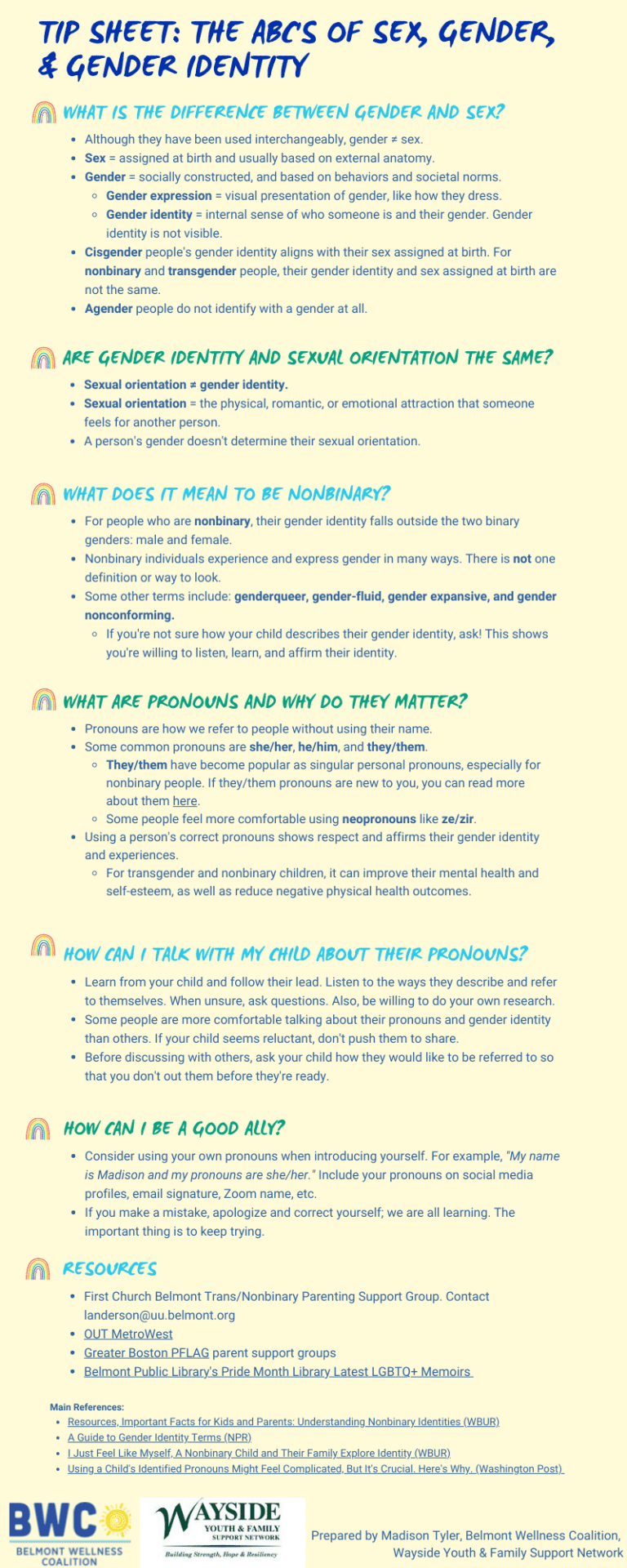 Tip Sheet: The ABC’s of Sex, Gender, & Gender Identity – Belmont ...
