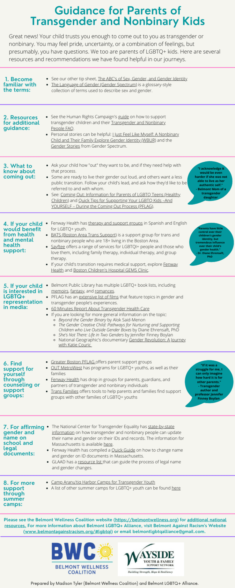 Tip Sheet: Guidance for Parents of Transgender and Nonbinary Kids ...