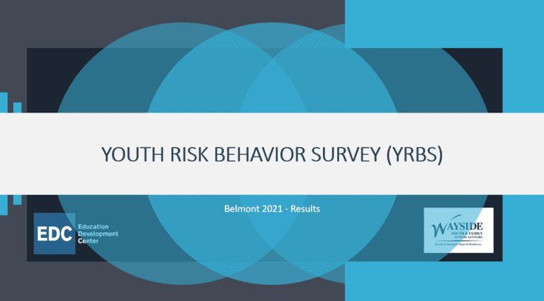 YRBS Data Presentations – Belmont Wellness Coalition